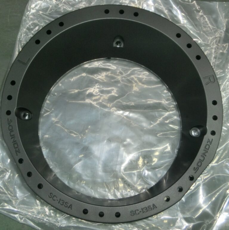 Harley-Davidson Motorcycle Solutions – Soundz, Inc